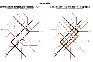 Italian (urban) Letters | Marco Chitti | Substack
