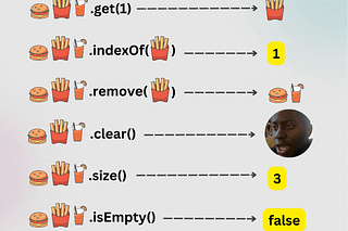 Archive - Amigoscode Newsletter