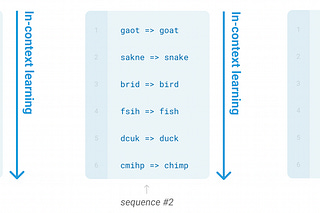 Last Week in AI | Substack
