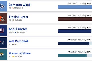 Seaside Joe | Substack