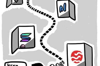 Ignas | DeFi Research | Substack