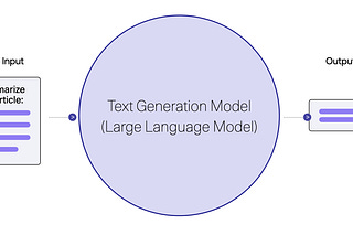 Language Models & Co. | Jay Alammar | Substack