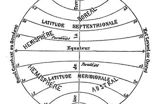 Science Fictions | Stuart Ritchie | Substack