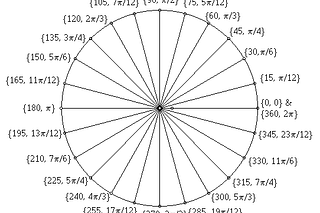 Archive - Astral Codex Ten