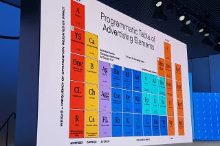 Quo Vadis | Tom Triscari | Substack
