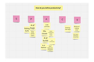 Engineering Enablement | Abi Noda | Substack