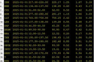 Nuclear’s Substack | Nuclear Option Trading | Substack