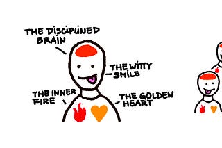 Lumos Alchemist Blog | Andrej Safundzic | Substack