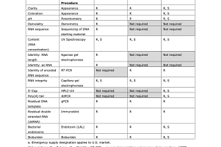 Maria Gutschi | Washed Up Pharmacist | Substack