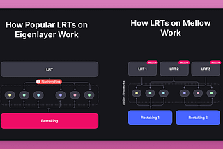Ignas | DeFi Research | Substack