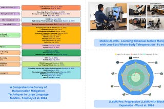 NLP Newsletter | elvis | Substack