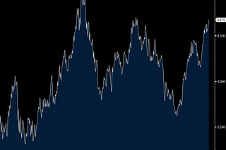The Boock Report | Substack