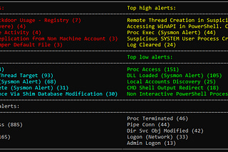 Eric’s Substack | Eric Capuano | Substack