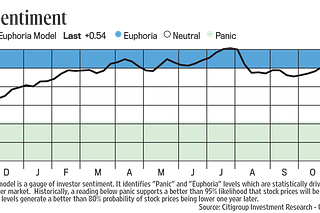 The Boock Report | Substack