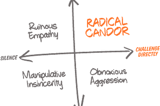 Insinyur Online | Giovanni Sakti (Gio) | Substack