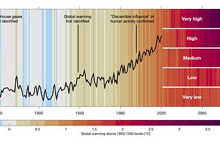 Archive - Open-Meteo
