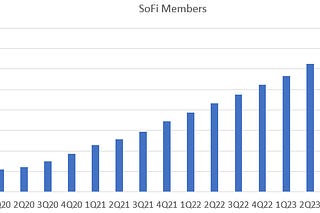 Data Driven Investing | Substack