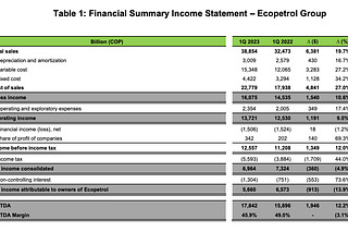 Calvin's thoughts | calvinfroedge | Substack