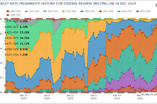 Citrini Research | Substack