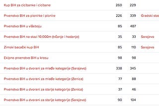 OpenTrack News | Substack