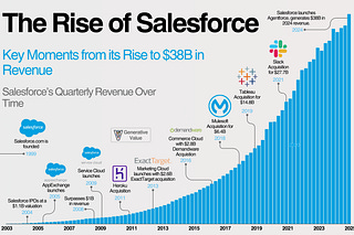 Generative Value | Eric Flaningam | Substack