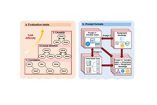 LLM Watch | Pascal Biese | Substack