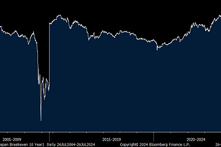 The Boock Report | Substack