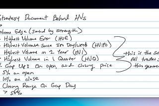 Upside Unlimited | Greg Duncan | Substack
