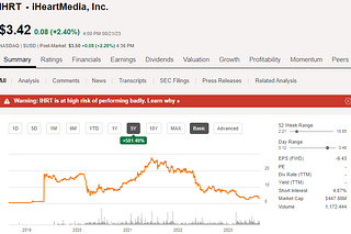 Trade Trackers | Autopilot | Substack