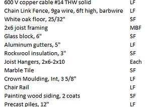 Archive - Construction Physics