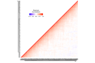 Just Emil Kirkegaard Things | Emil O. W. Kirkegaard | Substack