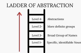 Stunning Sentences | Nina Schuyler | Substack