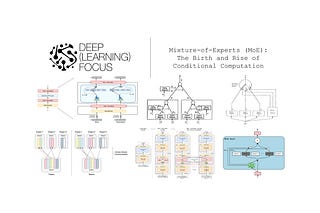 Deep (Learning) Focus | Cameron R. Wolfe, Ph.D. | Substack