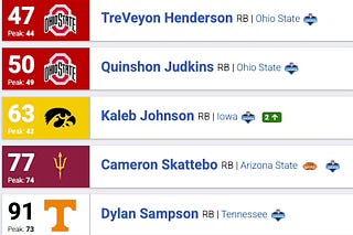 Seaside Joe | Substack