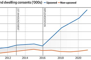 Fresh Economic Thinking | Cameron Murray | Substack