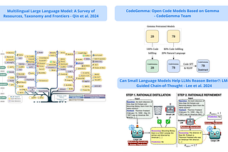 NLP Newsletter | elvis | Substack
