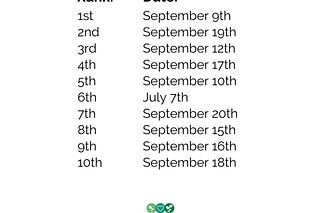 The Finder With Tom Haberstroh | Substack