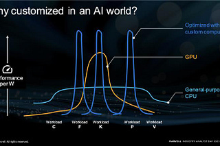 Archive - Fabricated Knowledge