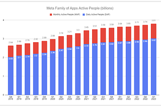 Invariant | Devin LaSarre | Substack