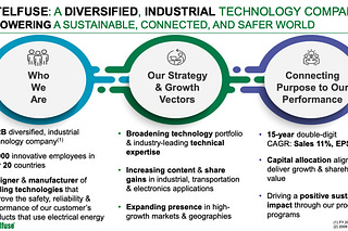 The Special Situation Report | Substack