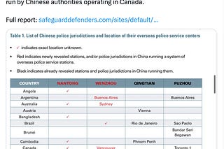 Sleeping With Giants Substack