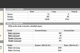 The Kendall Report | Substack