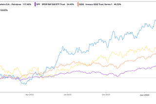 Calvin's thoughts | calvinfroedge | Substack