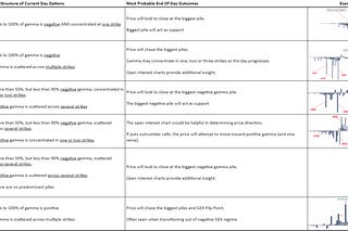 Trading’s Substack | TradingVolatility | Substack