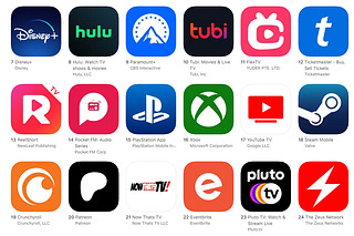 Value Zoomer | Myles Kuah | Substack