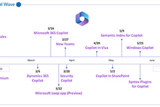 The KashBox | Mark Kashman | Substack
