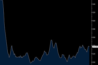 The Boock Report | Substack