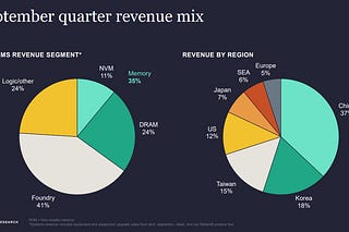 Fabricated Knowledge | Doug OLaughlin | Substack