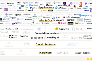 NLP News | Sebastian Ruder | Substack