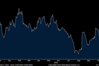 The Boock Report | Substack